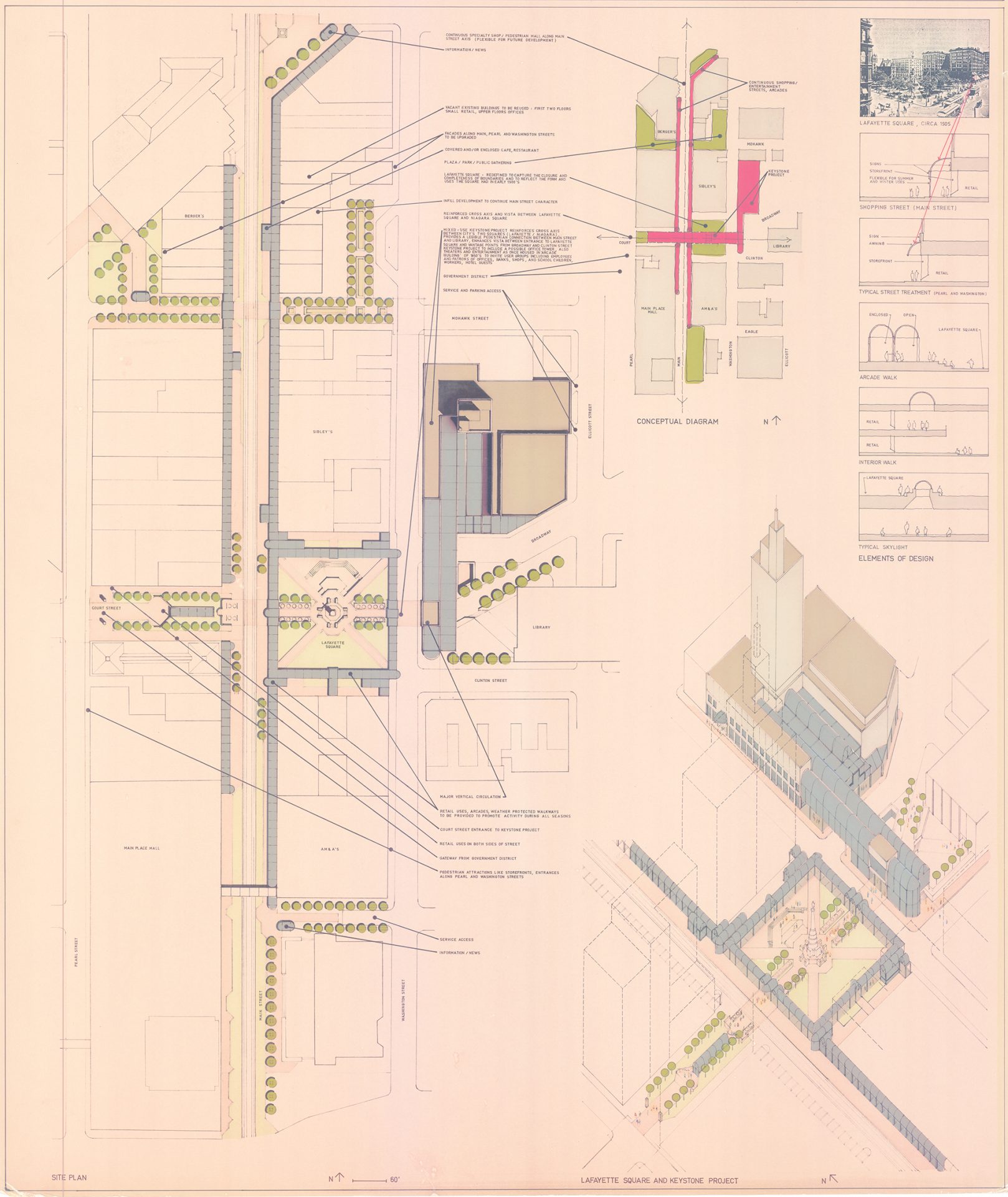 Buffalo Urban Retail Core « S+ ARCHITECTURE